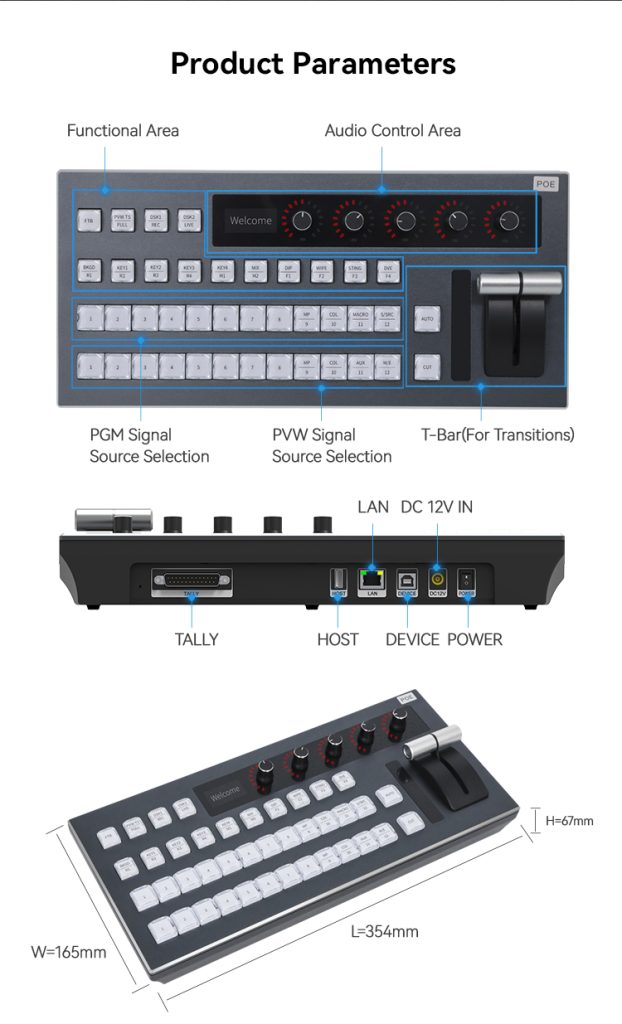 12 Chanel Control Panel for Blackmagic ATEM Switchers / USB MIDI For V ...